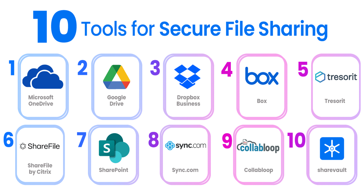 Third Party Tools : minimize downtime and maximize productivity. – the ...